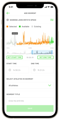 What are the High Intensity Metrics?